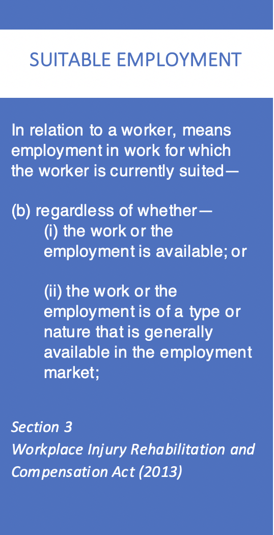 Suitable Employment - Aegis Risk Management Services